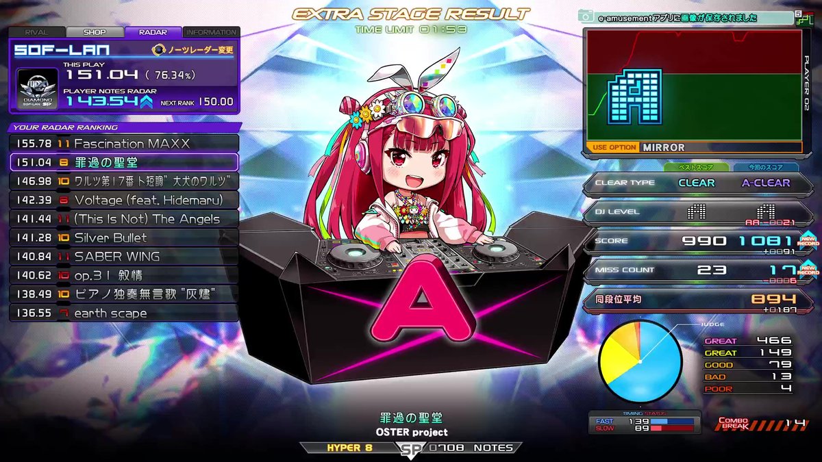 【beatmania iidx】ノーツレーダー上げ個人的おすすめ曲（☆11以下中心）【RESIDENT】｜XenoN