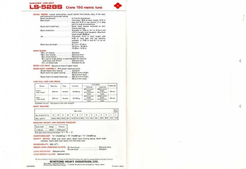 SUMITOMO LINK-BELT SUMITOMO LINK-BELT Crawler Cranes & Excavators LS ...