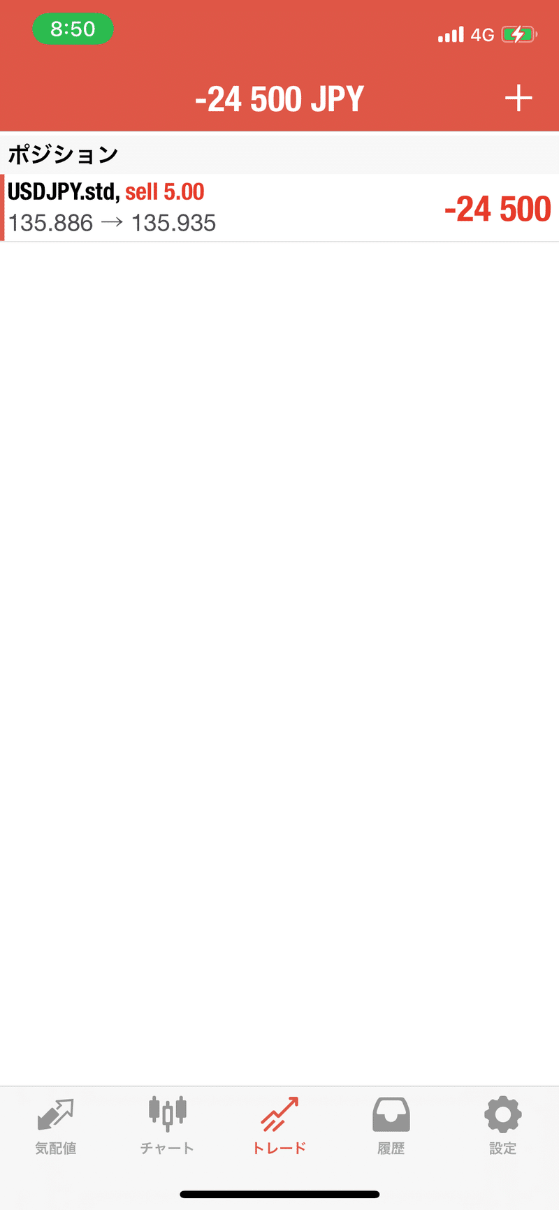 FXトレード（3月7日）朝のエントリー｜captain009｜FX｜webライター｜副業｜仕組み化｜仕事｜フリーランス｜note