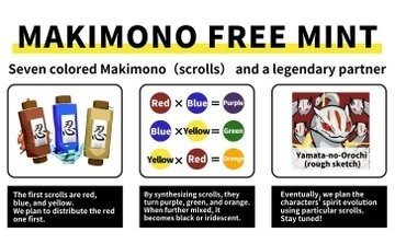 NFTガチホ論争とChatGPT｜ma--kun＠web3