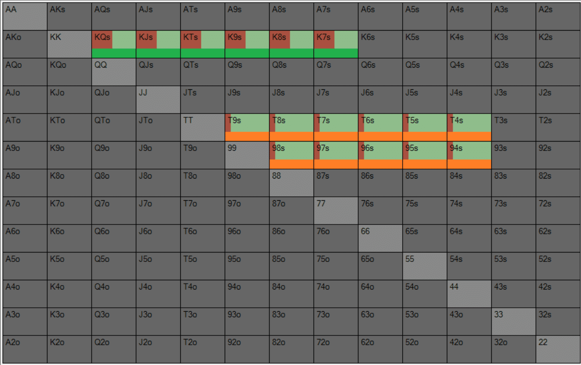 【River model】Wpolarとindifferent｜Amu
