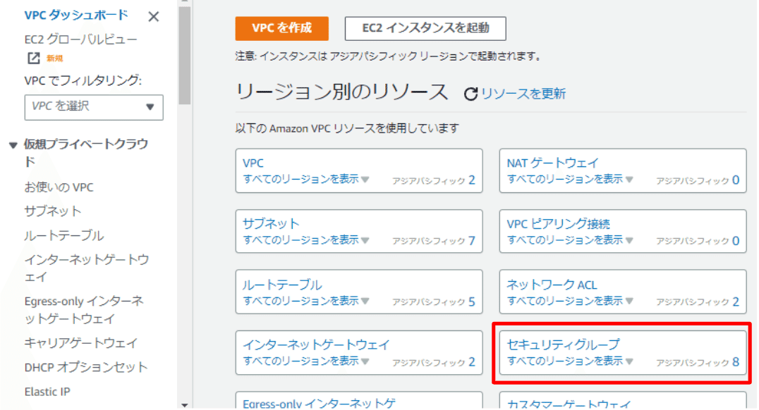 AWS ECSでWordPressを立ち上げる｜SSKR