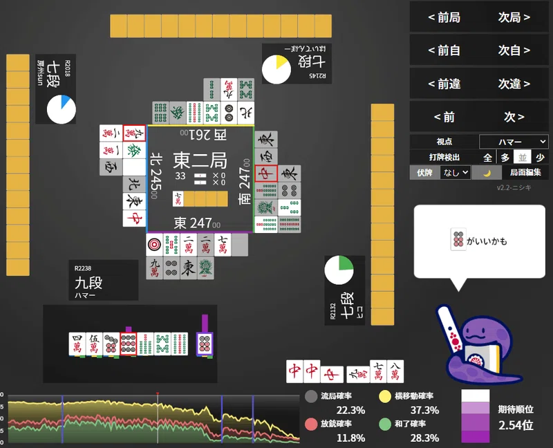 NAGAレポート（243）｜ののみや｜note