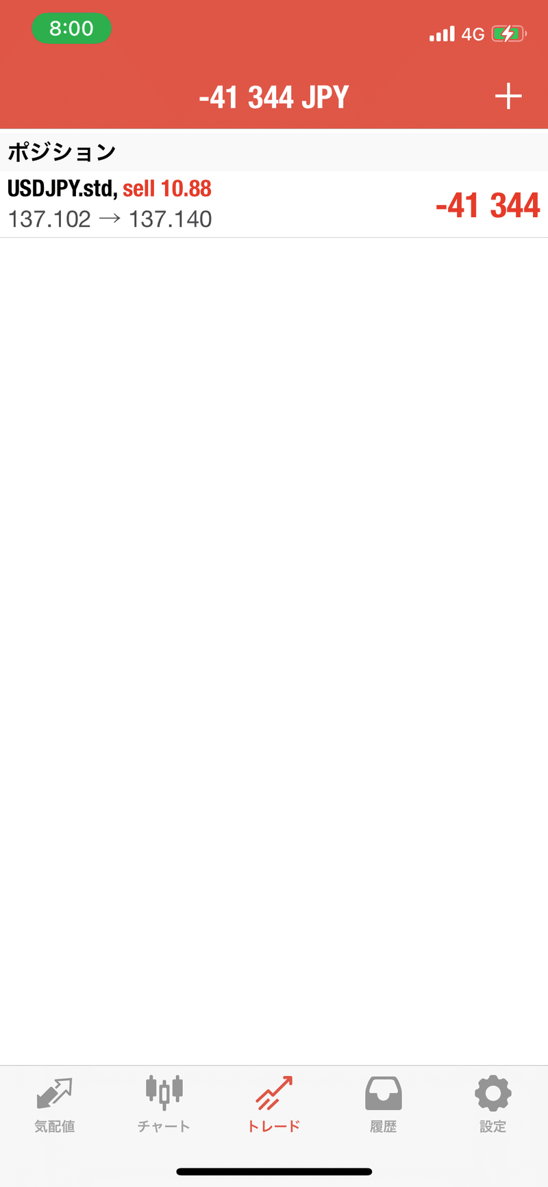 FXトレード（3月8日）朝のエントリー｜captain009｜攻略思考家｜FX仕組み化トレーダー｜webライター｜株式トレーダー