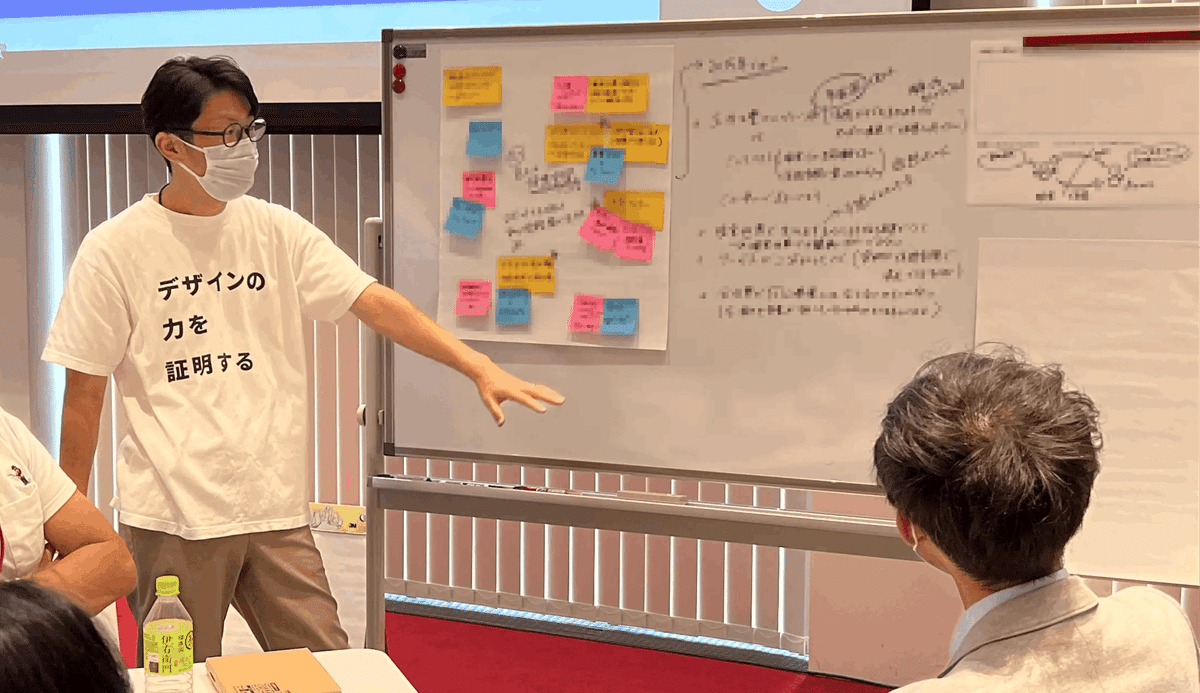 ビジュアライズを駆使して、未来をコンセプトに落としこむ【日本イーライリリー × Goodpatch Anywhere】｜Goodpatch Anywhere