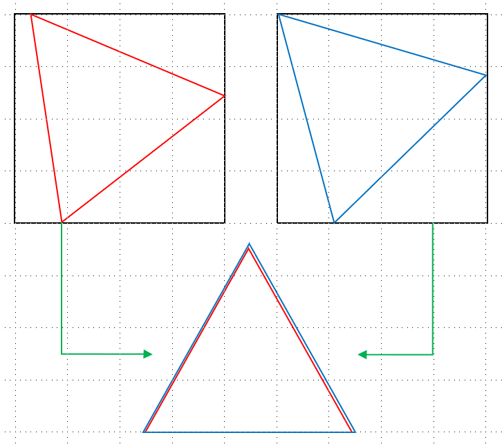AtCoder ABC292 F - Regular Triangle Inside a Rectangle｜uyisl｜note