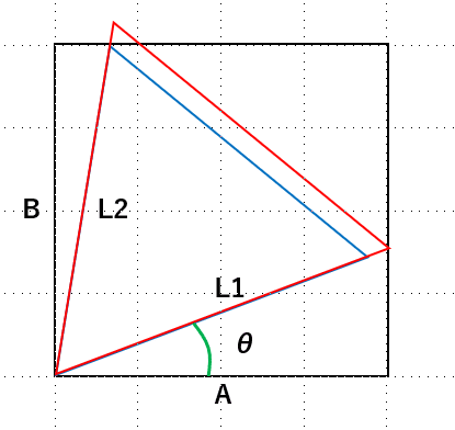 AtCoder ABC292 F - Regular Triangle Inside a Rectangle｜uyisl｜note