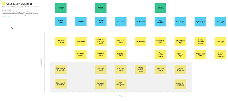小さくはじめるUX改善｜Shin Takeda｜note