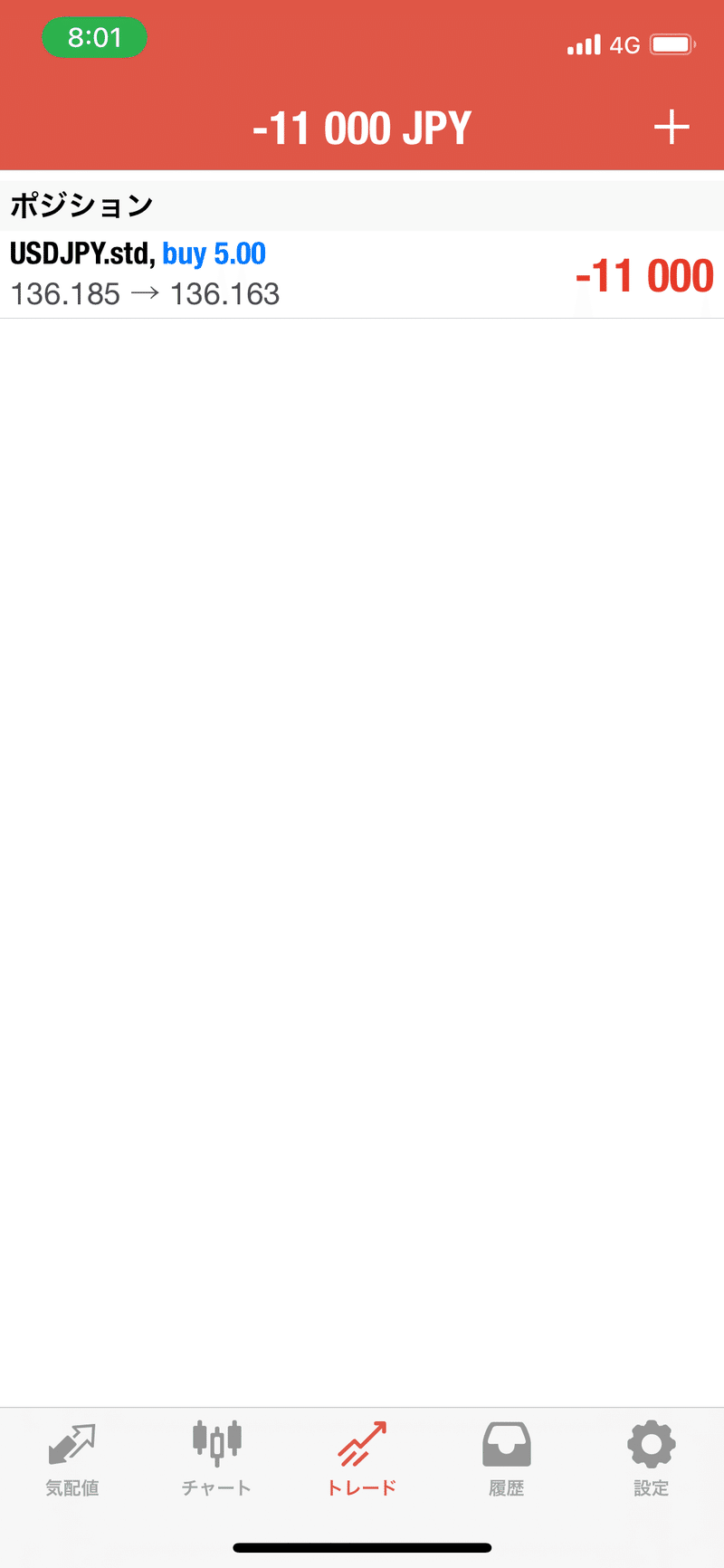 FXトレード（3月10日）朝のエントリー｜captain009｜FX｜webライター｜副業｜仕組み化｜仕事｜フリーランス｜note