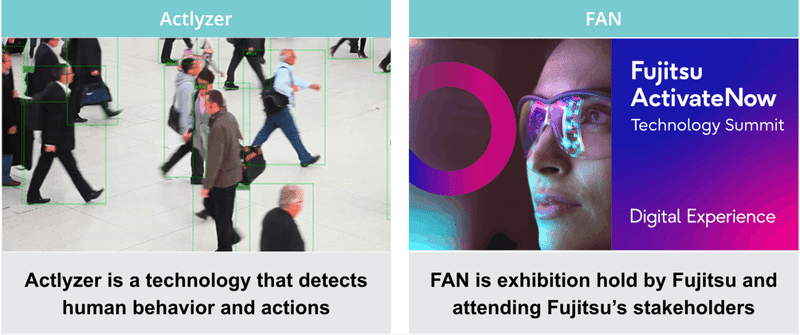 【シリコンバレー】Fujitsu ActivateNow Technology Summit参加レポート｜MODE Japan