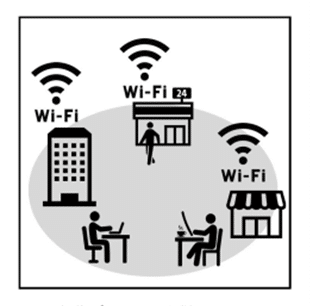 人流ビッグデータの特徴とは何か？｜株式会社GEOTRA 公式note
