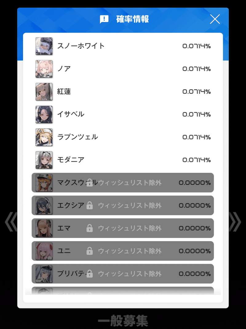 【勝利の女神：NIKKE】いざLvl.160の壁を越えよう※シンクロデバイス編｜kwtyy