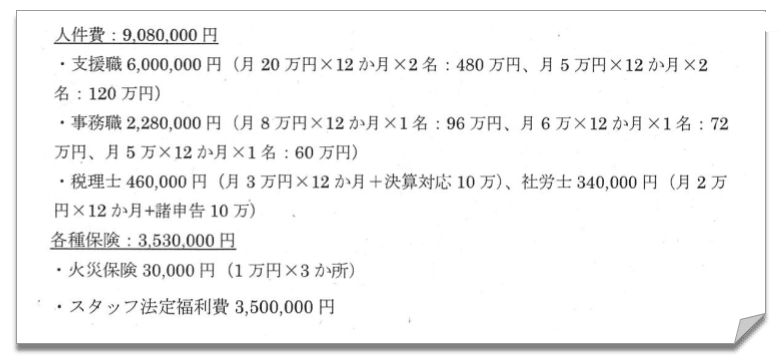 福祉保健局によるcolabo再調査の検証｜opp