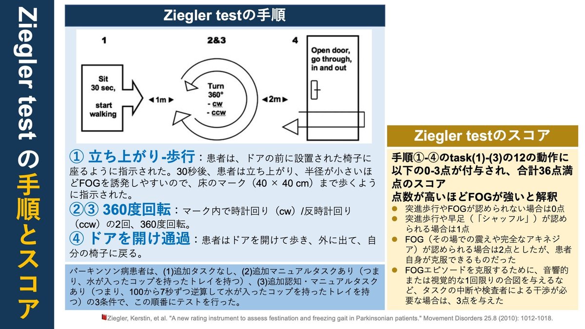 Ziegler Test。パーキンソン病者のすくみ足を評価｜Super Human | 理学療法士／保健学博士 Ph.D.