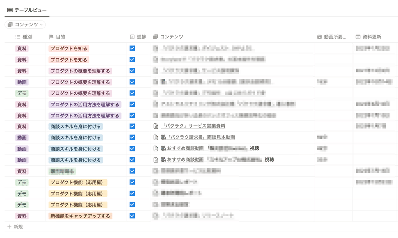 LayerX・バクラクフィールドセールスのオンボーディング・イネーブリングへの取り組み〜入社1か月の視点から〜｜LayerX｜中村裕貴(Hiroki Nakamura)
