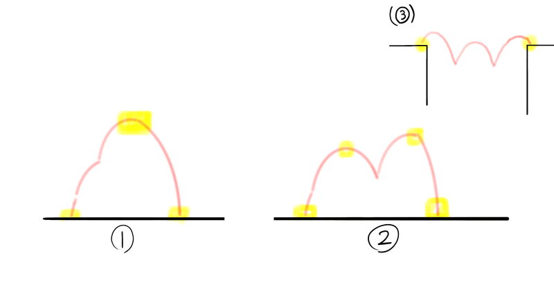 バトルディスクR4 ジャンプの動き方＋α ～まとめ編～ ｜KUO212(VRC垢)｜note
