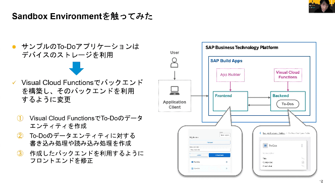 【動画レポ】SAP Build Apps の Sandbox 環境を触ってみた！ 〜SAP Inside Track Tokyo 2023 # ...