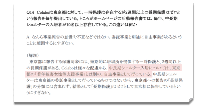 colaboは「持ち出し」で東京都支援事業をしたのか？｜opp