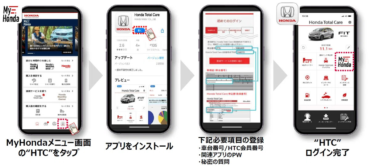 ホンダ公式ポータルサイト「My Honda」（マイホンダ） って？充実したコンテンツや機能を紹介します！｜Honda Cars 岐阜 公式note
