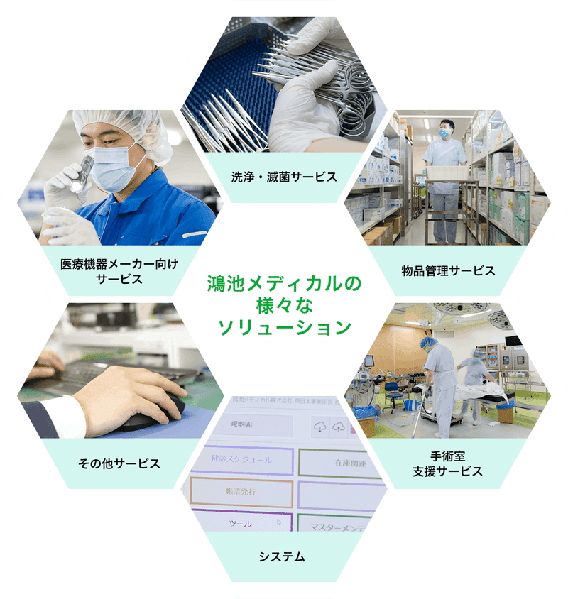 【特集】医療機器や化粧品の取扱いにはライセンスが必要？メディカル物流のプロがポイント解説！｜KONOIKE 海外便り【鴻池運輸㈱国際統括本部】