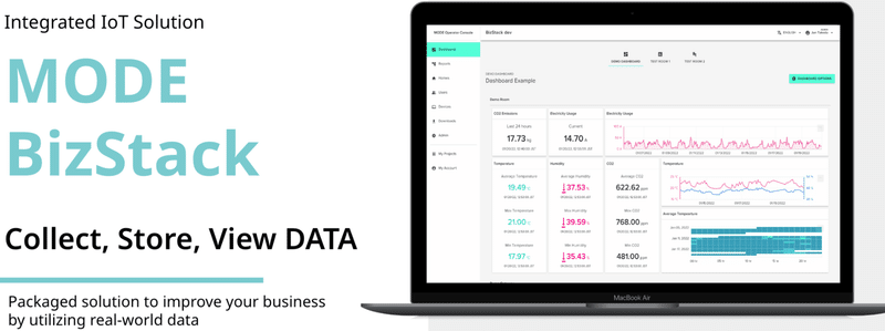 Yoshiki's report of FAN TS event｜MODE Japan