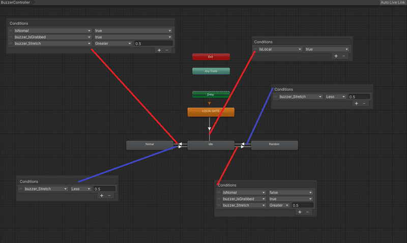 【VRChat】VRC Avatar Parameter Driverでランダムにアイテムを出し入れする【同期対応】｜₺ƾ₺ƾkesera2