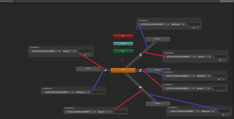 【VRChat】VRC Avatar Parameter Driverでランダムにアイテムを出し入れする【同期対応】｜₺ƾ₺ƾkesera2
