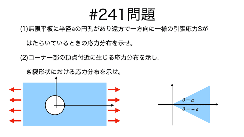 書記が物理やるだけ#241 2次元非軸対称問題の例｜Writer_Rinka｜note