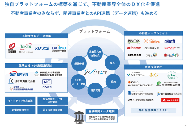 日本情報クリエイトIR担当 note はじめました。｜日本情報クリエイト IR note｜note