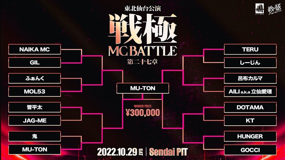 戦極MC BATTLE 歴代王者・トーナメント結果｜onoyu_hiphop