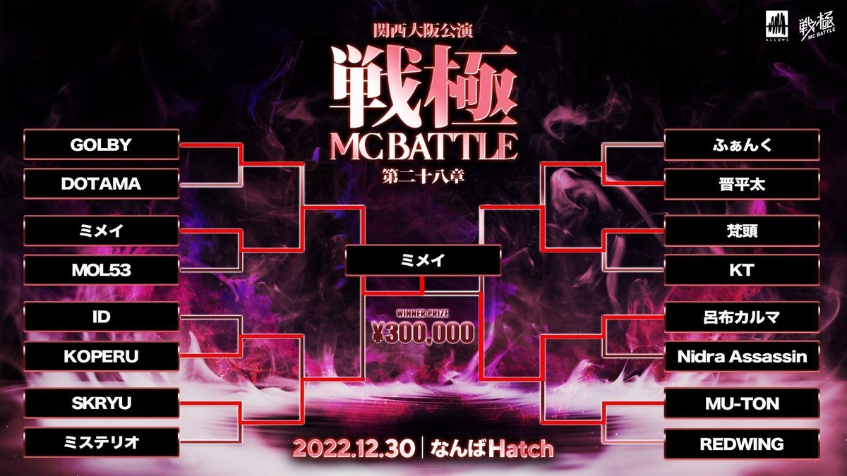 戦極MC BATTLE 歴代王者・トーナメント結果｜onoyu_hiphop