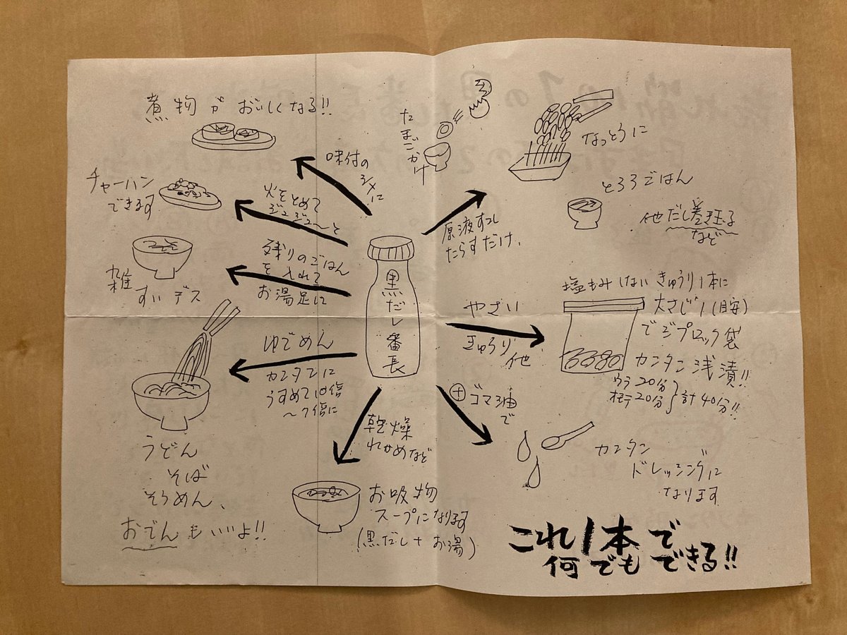 My Favorite Things～モノと私のストーリー～④おばあちゃんコンプレックス｜speculo | ストーリーテラーTomomi