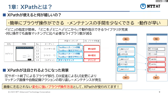 【動画レポ】XPath入門講座 初歩から関数まで～WinActor／変化に強いシナリオ作りのコツ～RPA Community Youtubeチャンネルより｜keita