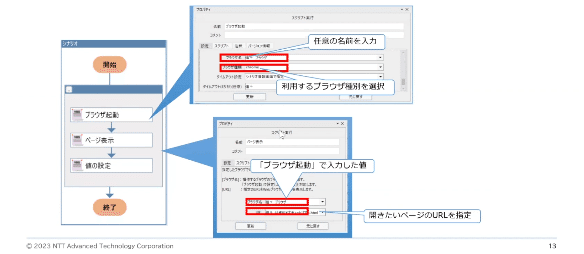 【動画レポ】XPath入門講座 初歩から関数まで～WinActor／変化に強いシナリオ作りのコツ～RPA Community Youtubeチャンネルより｜keita
