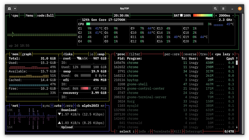 venv で Python の分離環境をつくる｜Robert Inagaki