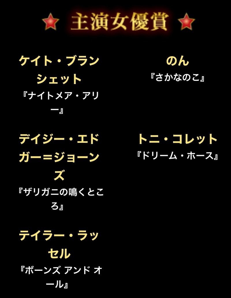 MASADEMY AWARDS 2023 PREDICTIONS&WINNERS / マサデミー賞2023予想&受賞結果｜eigadays