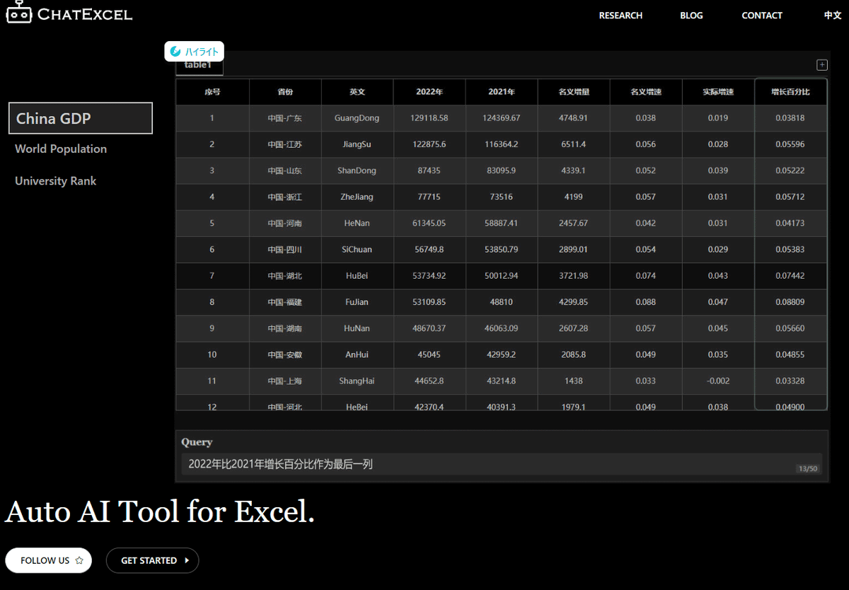 ChatExcelとは？自然言語でExcel表を操作する革新的なAIツール！｜0xpanda alpha lab
