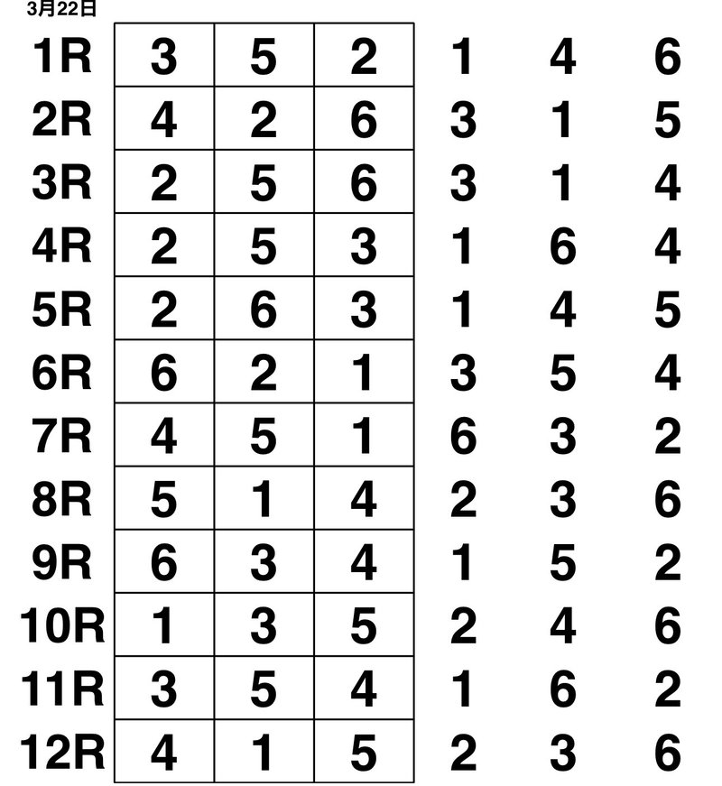 蒲郡1R〜12R｜LOHAS