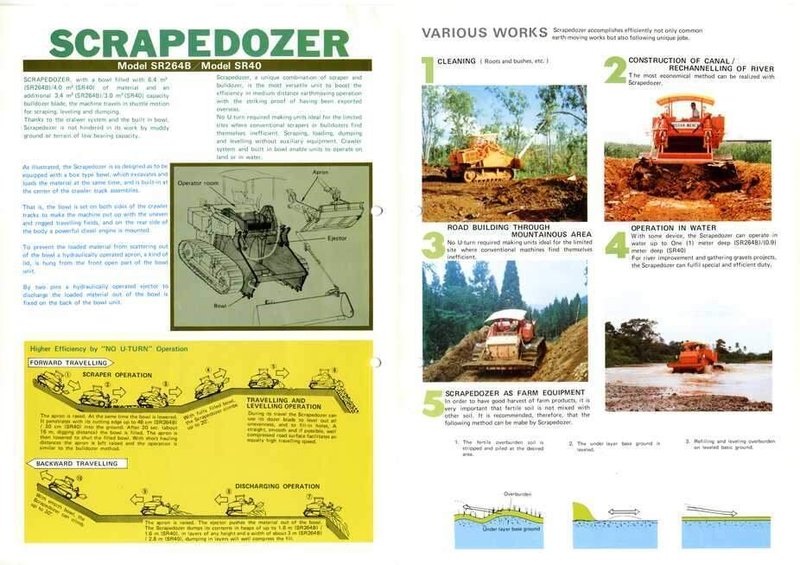 SCRAPEDOZER NISSHA-MENCK｜建設機械化ライブラリー