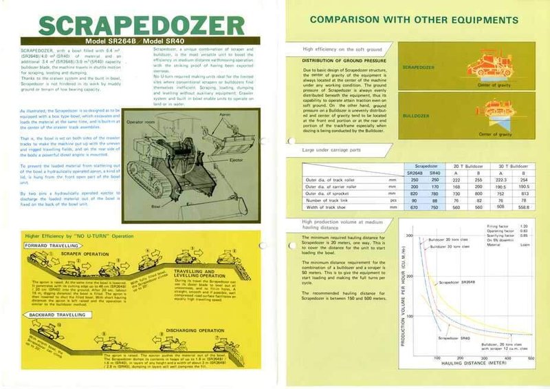 SCRAPEDOZER NISSHA-MENCK｜建設機械化ライブラリー