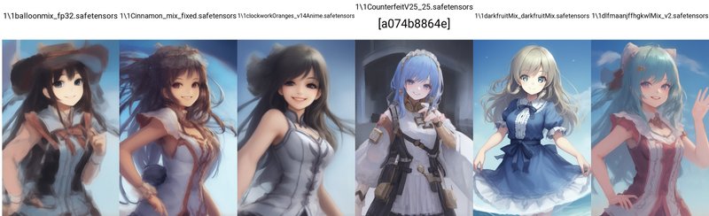 本当にアニメ系AI画像生成モデルではバイアスを助長する半裸のビキニ女性がsmiling girlで出るのか検証してみた｜ailora will