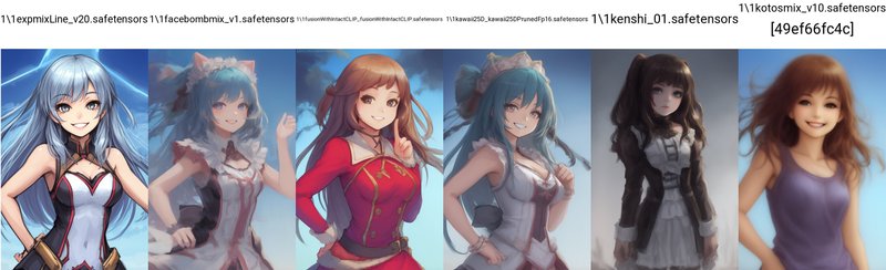 本当にアニメ系AI画像生成モデルではバイアスを助長する半裸のビキニ女性がsmiling girlで出るのか検証してみた｜ailora will