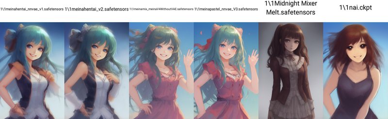 本当にアニメ系AI画像生成モデルではバイアスを助長する半裸のビキニ女性がsmiling girlで出るのか検証してみた｜ailora will