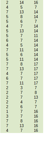 オッズ買い 中京 4R｜あのく｜note