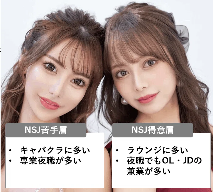 ナンパ・ストリート・ジャーナル（NSJ）の自己紹介｜NSJ氏