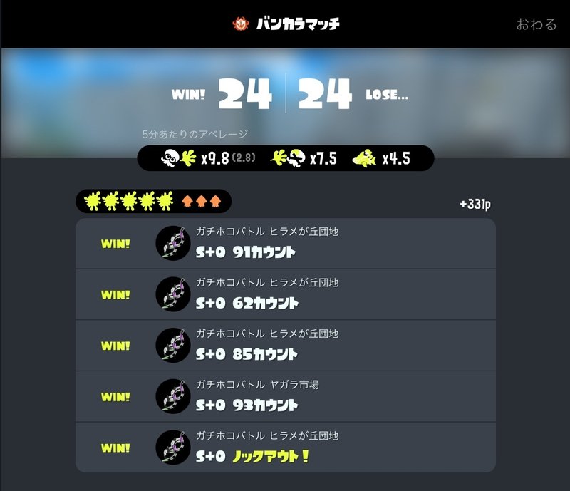 クアッドで5試合勝ち！｜Sarah(NS)｜note