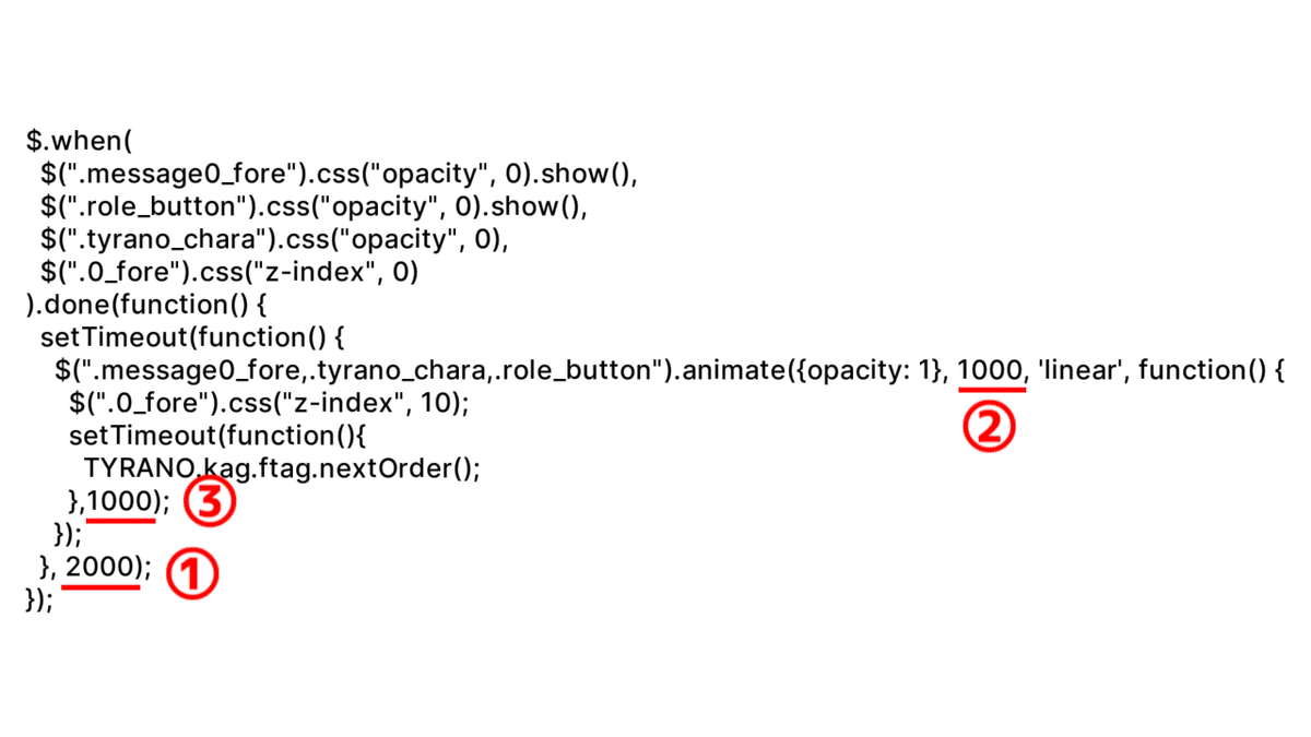 【ティラノスクリプト】メッセージウィンドウ・ロールボタン・キャラクターを同時にフェードイン・フェードアウトするサンプル｜サイバーノーツ