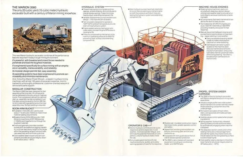 Marion Power shovel THE MARION 3650 HYDRAULIC EXCAVATOR｜建設機械化ライブラリー