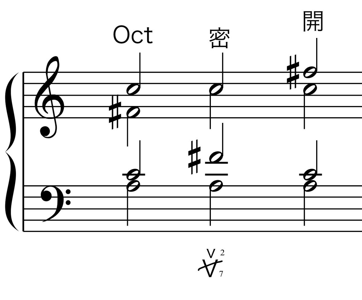 V調のVの和音③ 一歩進んだ和声学 Part 22｜Ryo Sasaki