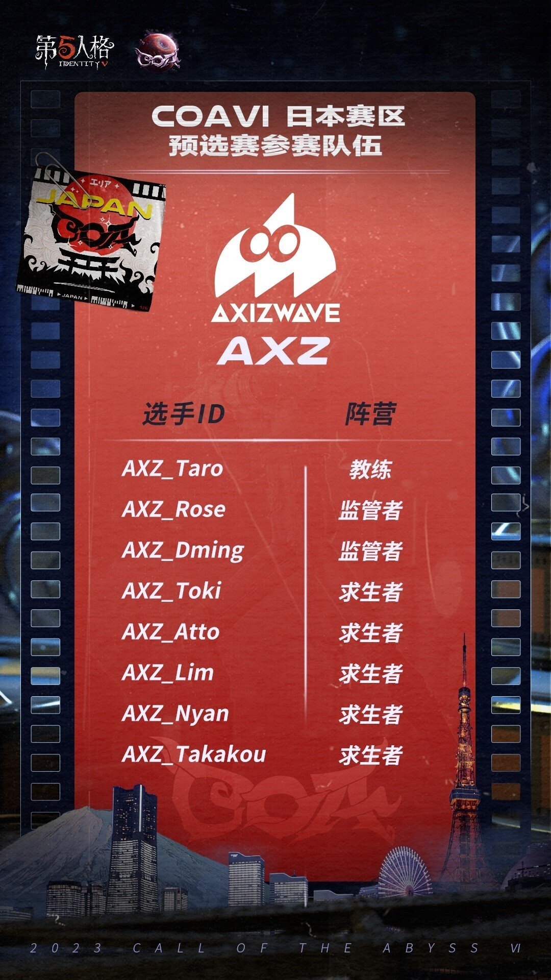 COA出場チーム紹介 日本地区 AXIZ WAVE(AXZ)｜こーう